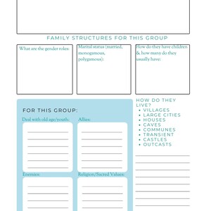 Fantasy World Building Template for Writers - Etsy
