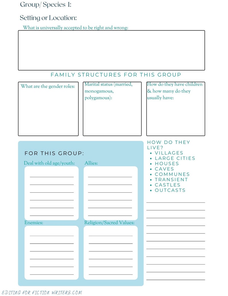 Fantasy World Building Template for Writers - Etsy