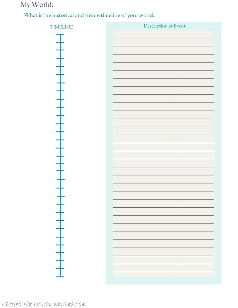 Fantasy World Building Template for Writers - Etsy