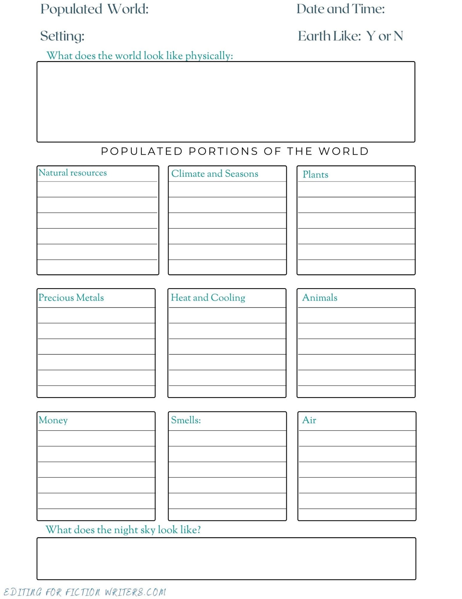 Fantasy World Building Template for Writers - Etsy
