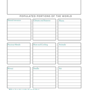 Fantasy World Building Template for Writers - Etsy