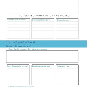 Fantasy World Building Template for Writers - Etsy