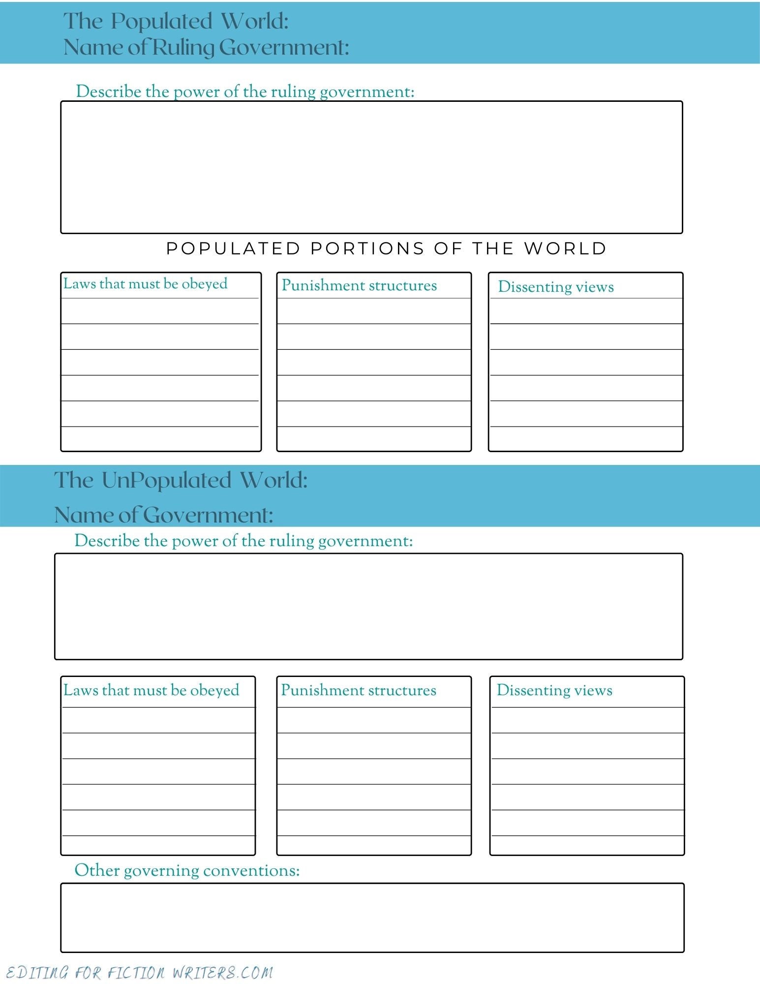 Fantasy World Building Template for Writers - Etsy