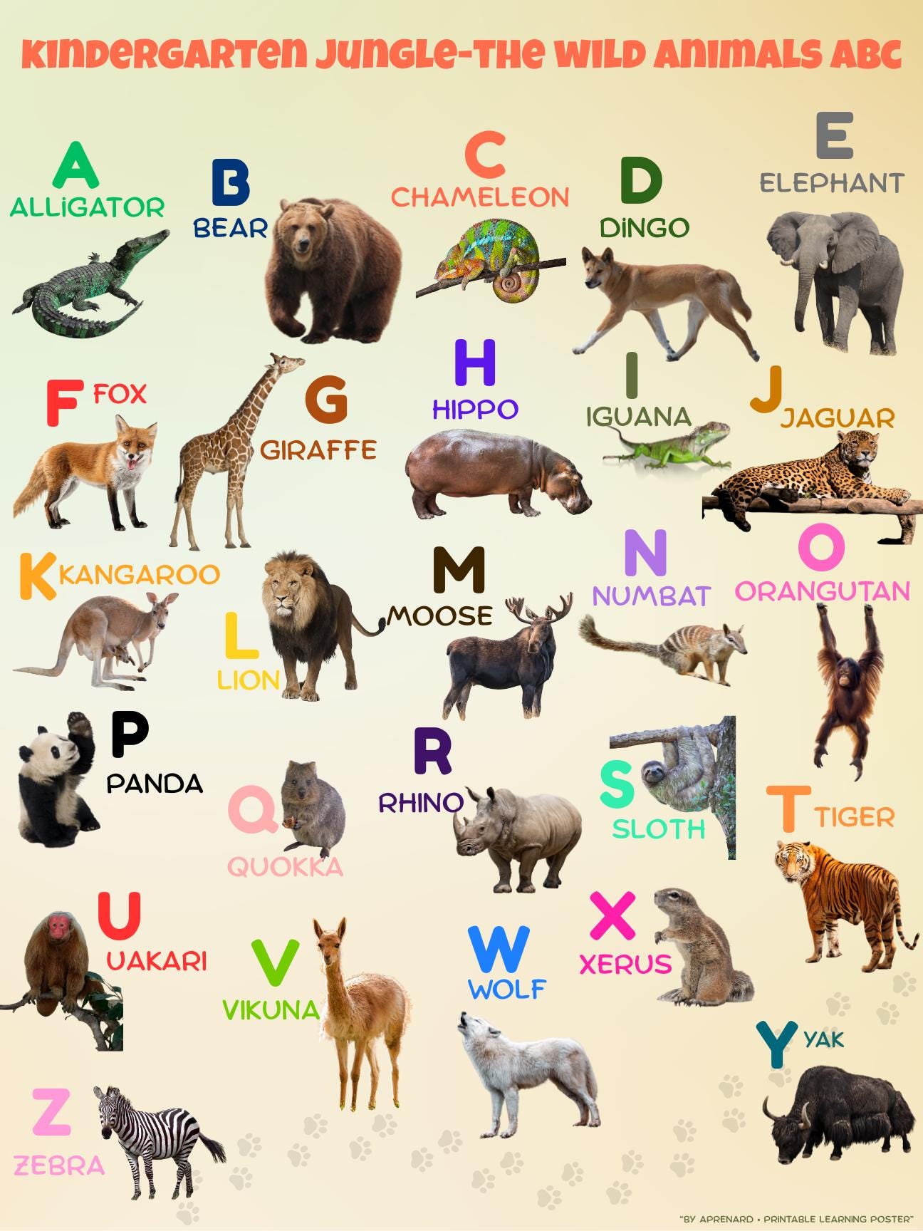 Printable Alphabet Poster - Animal Abc for Kids (poster Bundle ...