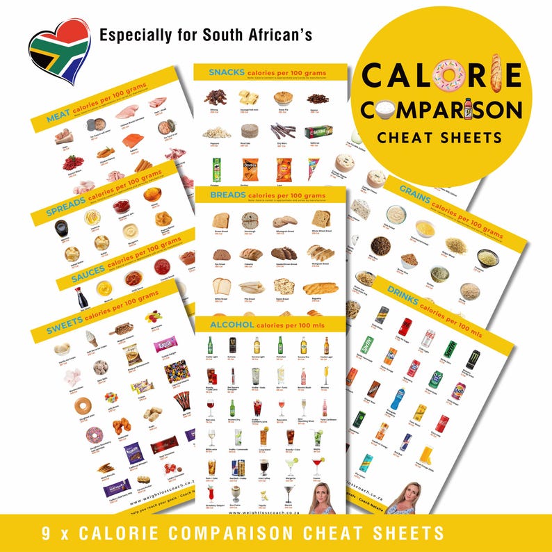 CALORIE COMPARISON Cheat Sheets - Etsy