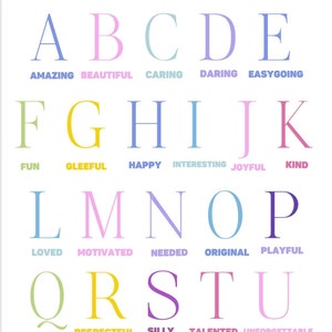 ABC Positive Affirmations Digital Download - Etsy