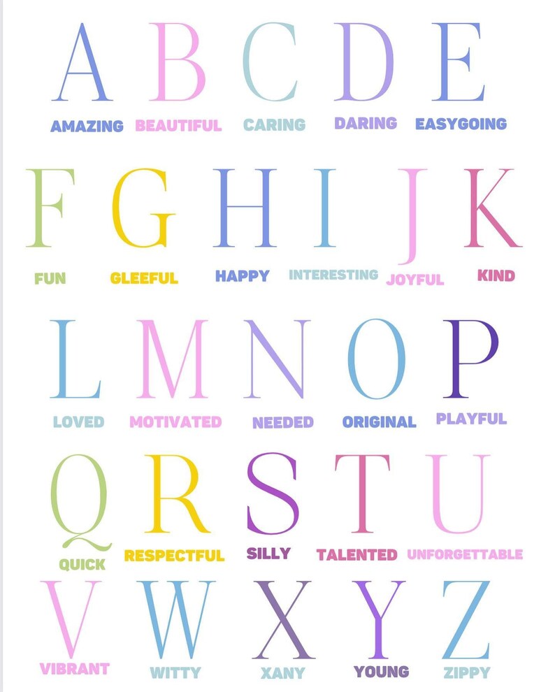 ABC Positive Affirmations Digital Download - Etsy