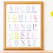 ABC Positive Affirmations Digital Download - Etsy
