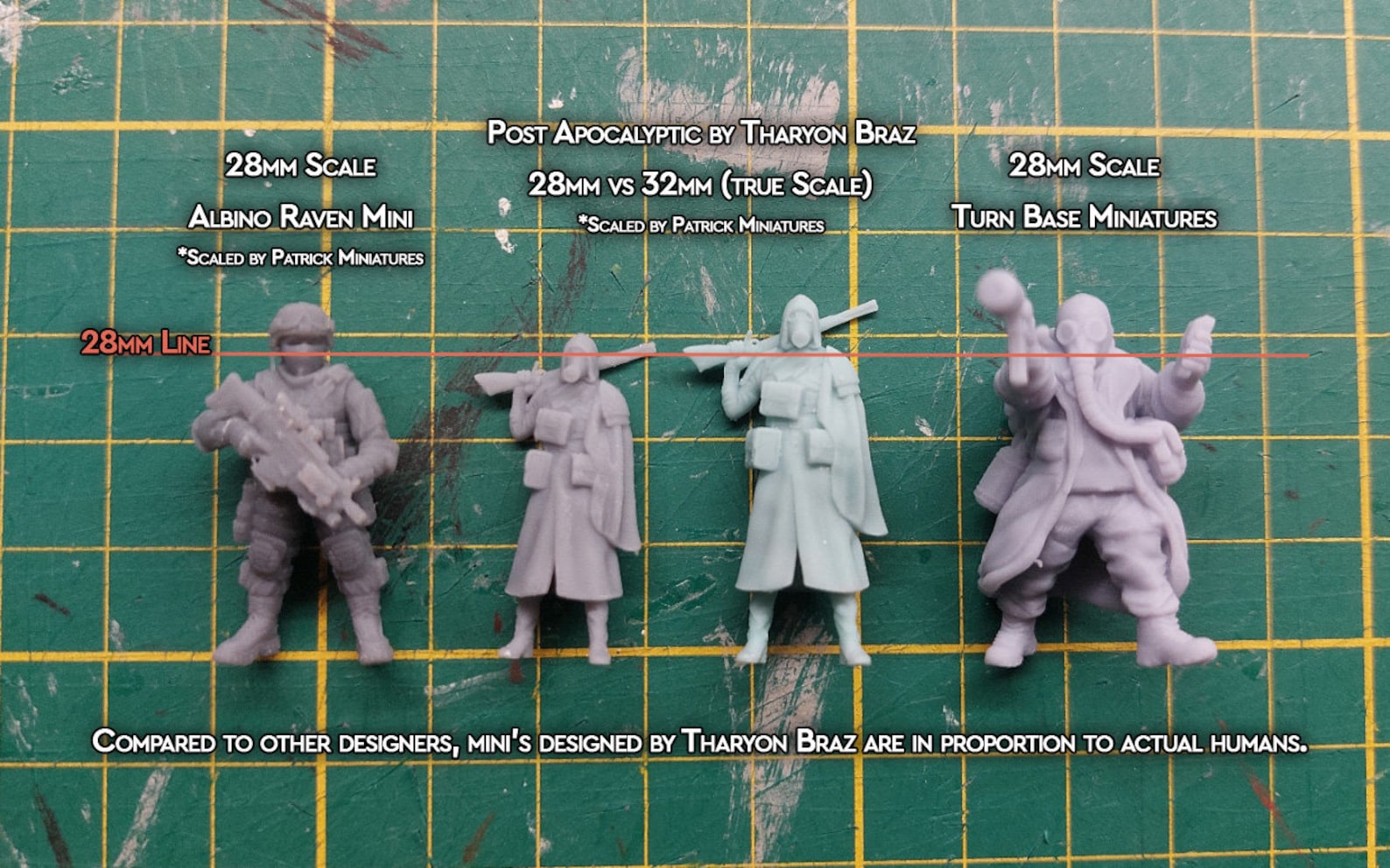 Wasteland Explorers - 28mm / 32mm - Post Apocalyptic Minifigure - Ideal ...
