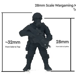 Minigun Mech - 28mm Scale Miniature for Tabletop RPG Sci-fi Wargames - Etsy