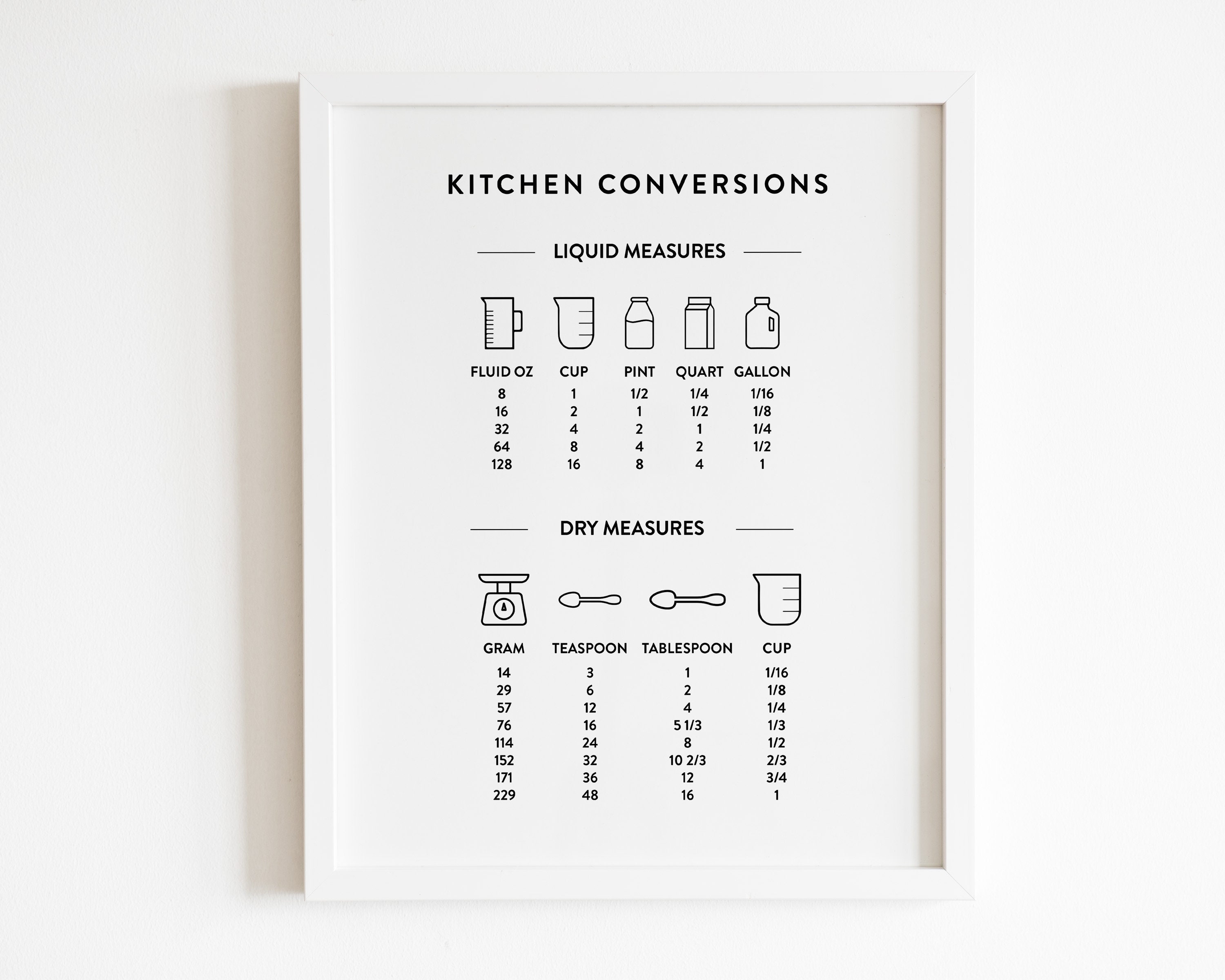 Kitchen Conversion Chart Guide Print Liquid Dry Kitchen - Etsy Canada