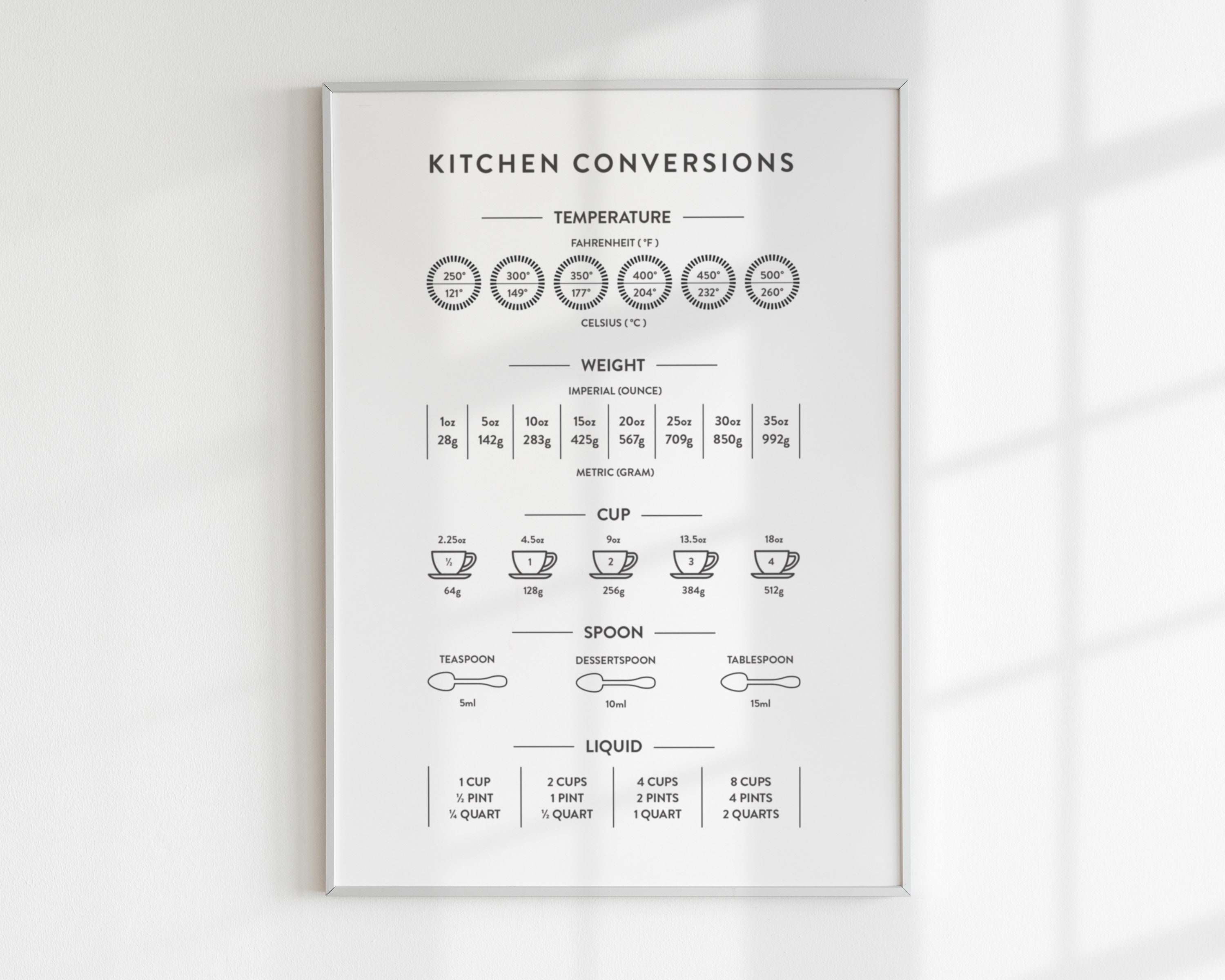 Kitchen Conversion Chart Print Metric Imperial Units - Etsy UK