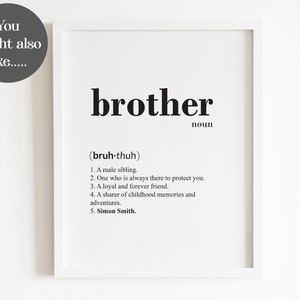 Uncle Gift Uncle Definition Name Poster Print Personalised - Etsy
