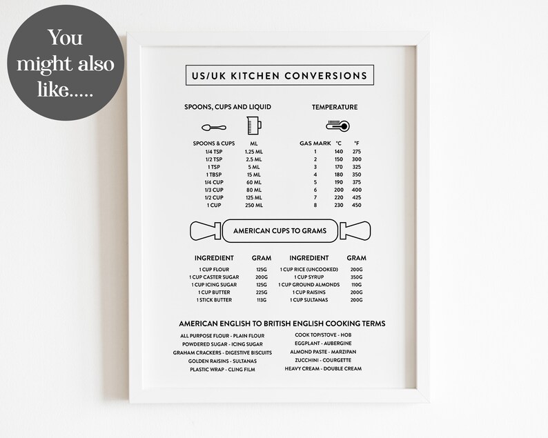 Kitchen Conversion Chart Guide Print Liquid Dry Kitchen - Etsy Canada