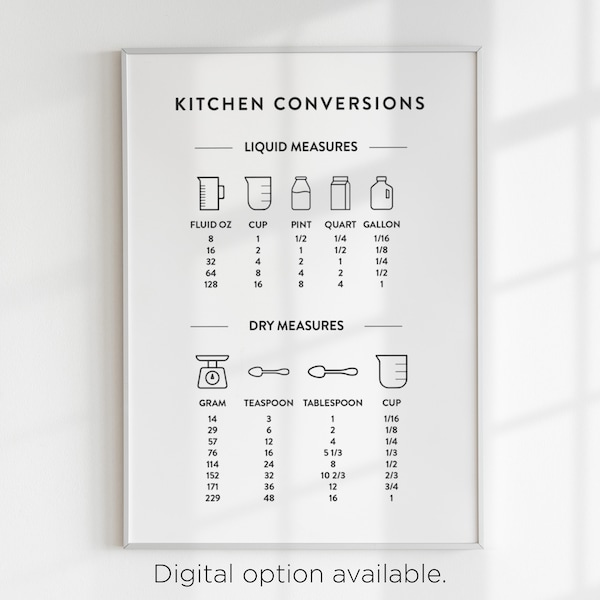 Kitchen Conversion Chart - Etsy UK