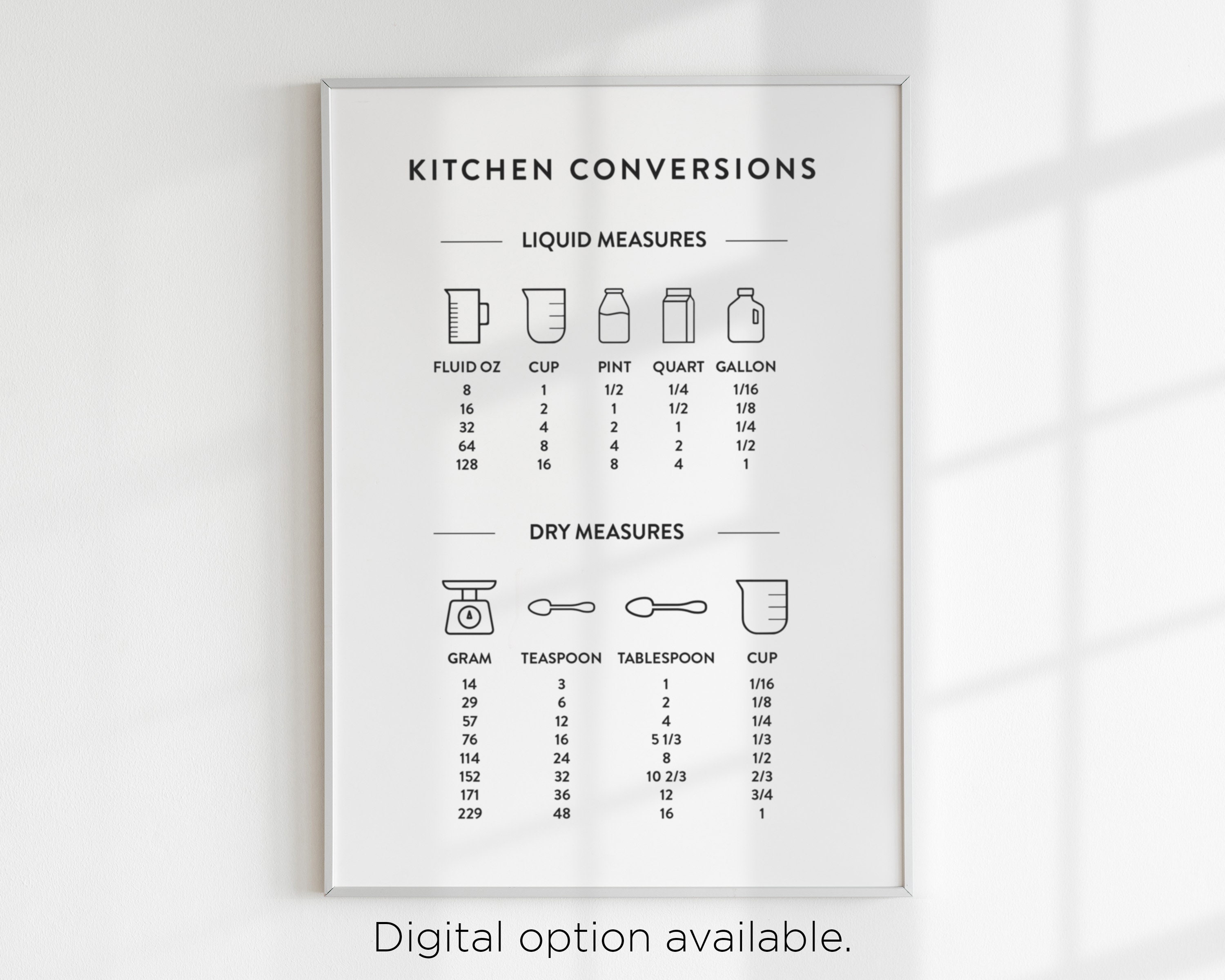 Kitchen Conversion Chart Guide Print Liquid Dry Kitchen Measurement ...