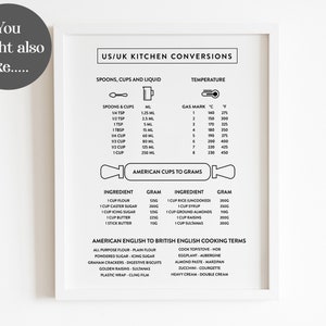 Kitchen Conversion Chart Print Metric Imperial Units Converter, Kitchen ...