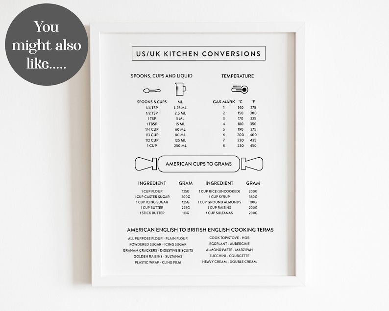 Kitchen Conversion Chart Print Metric Imperial Units | Etsy UK