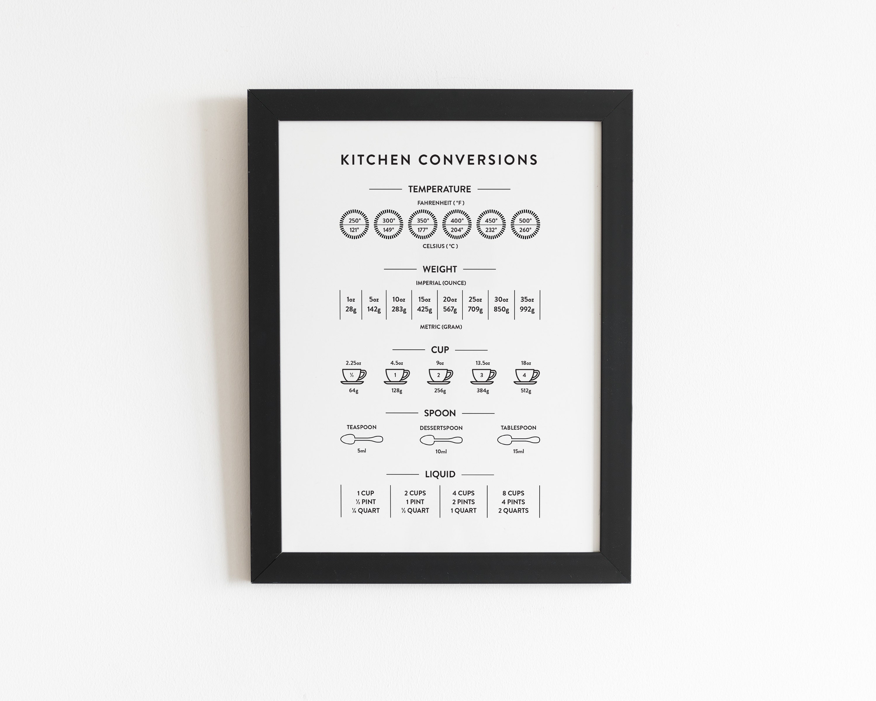 Kitchen Conversion Chart Print Metric Imperial Units | Etsy UK