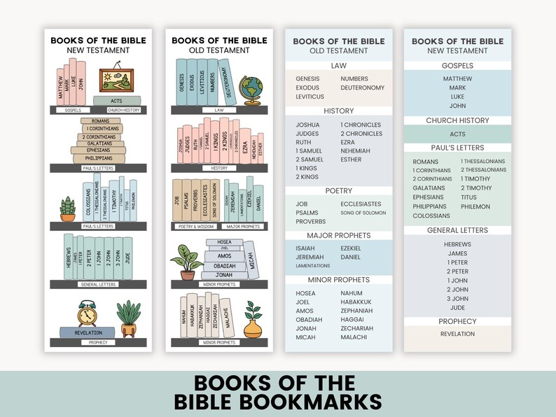 Books of the Bible Printable Bookmarks | Bible Study Bookmarks | Old ...