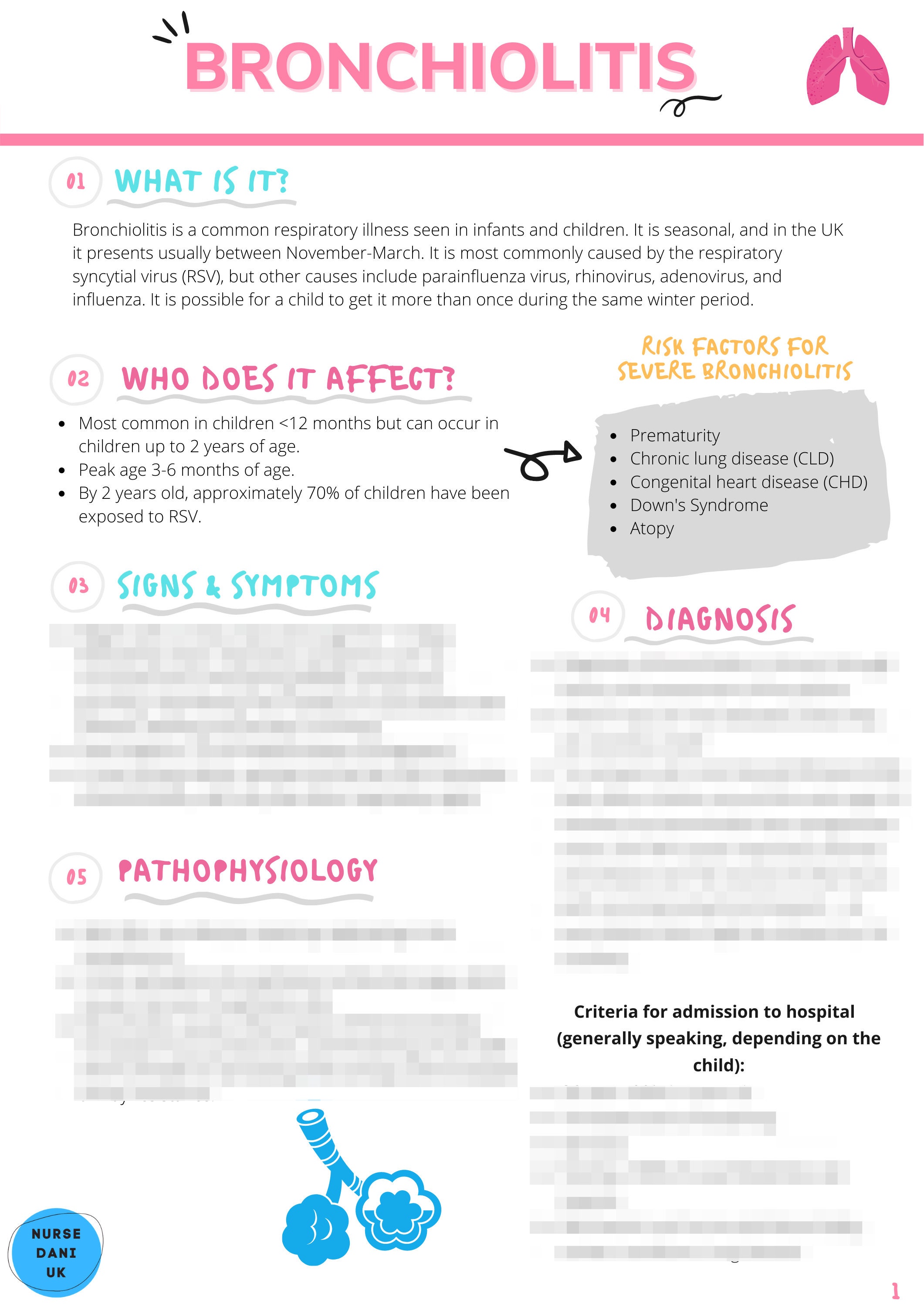 Nursing Notes Bronchiolitis | Nursing Student, Nursing Student Notes ...