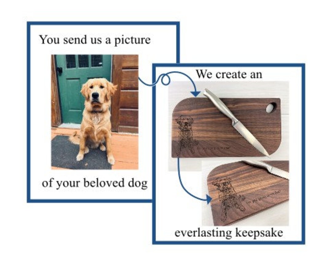 Personalized Engraved Cutting Board, Custom Pet Engraving With Your Dog ...