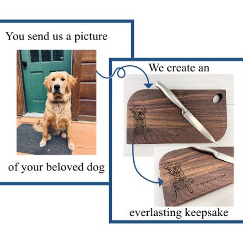 Custom Cheese Board Dog - Etsy