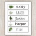 Modern Farmhouse Classroom Name Tags / Printable Name Tags / Boho ...