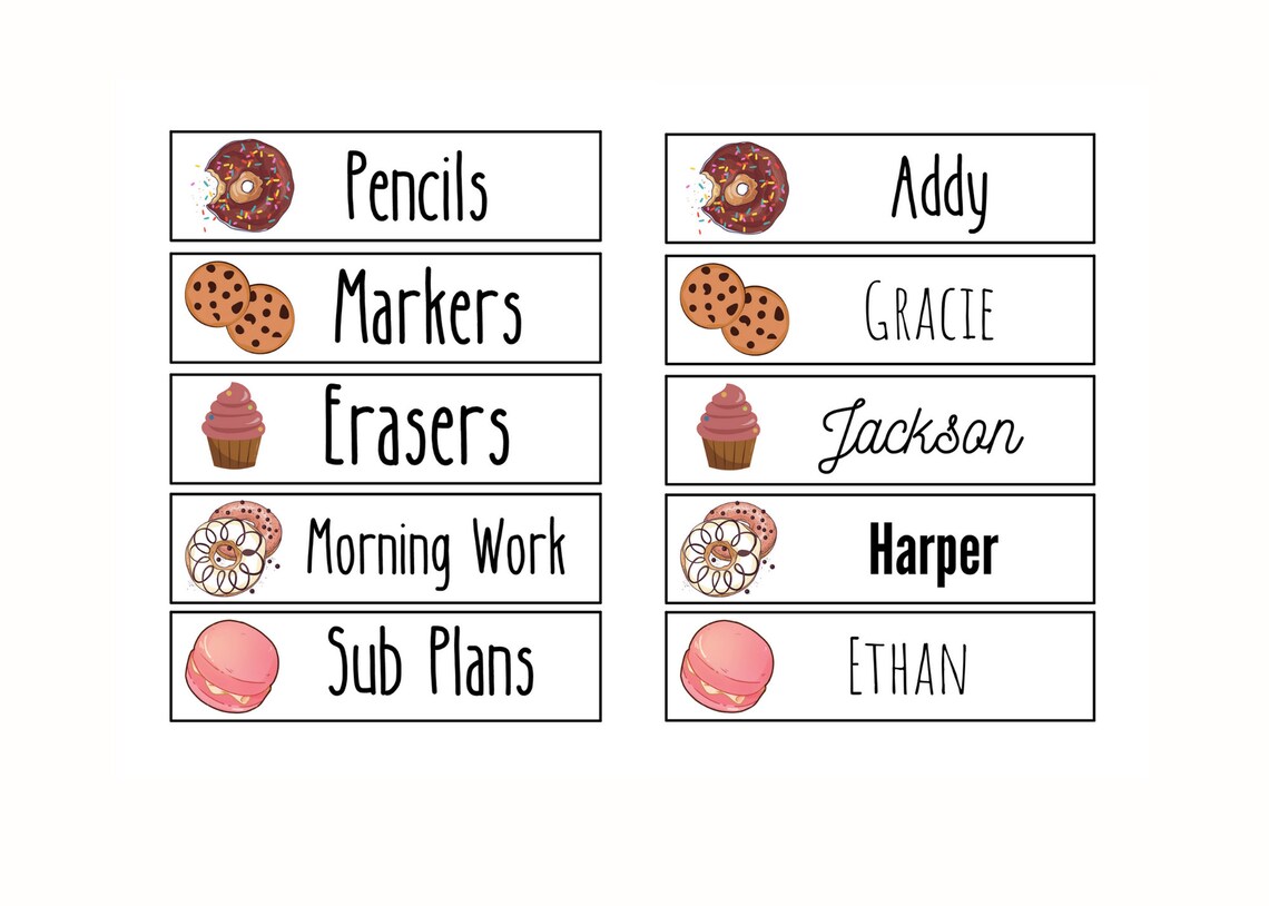 Editable Name Tags / Sweet Shop Theme Classroom / Donut Class Kids ...