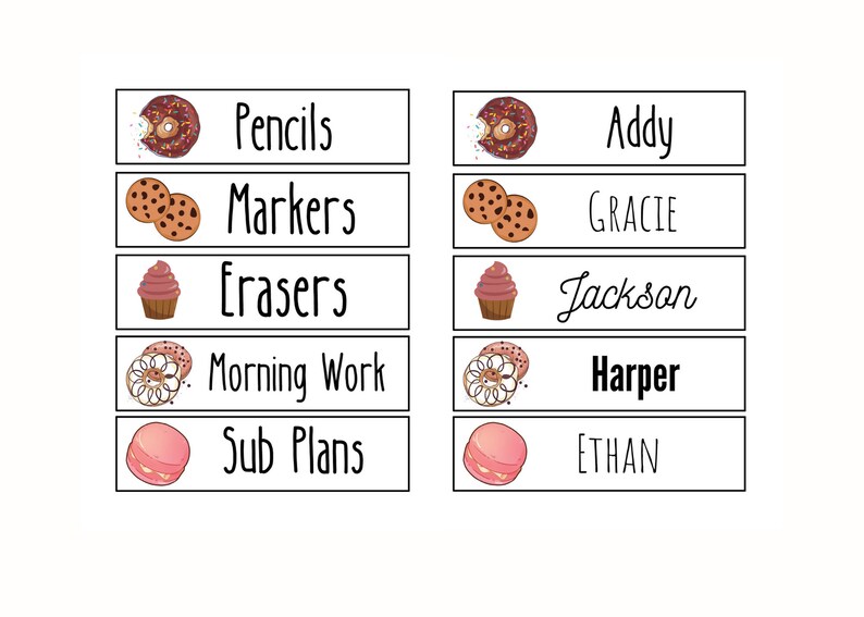 Editable Name Tags / Sweet Shop Theme Classroom / Donut Class Kids ...