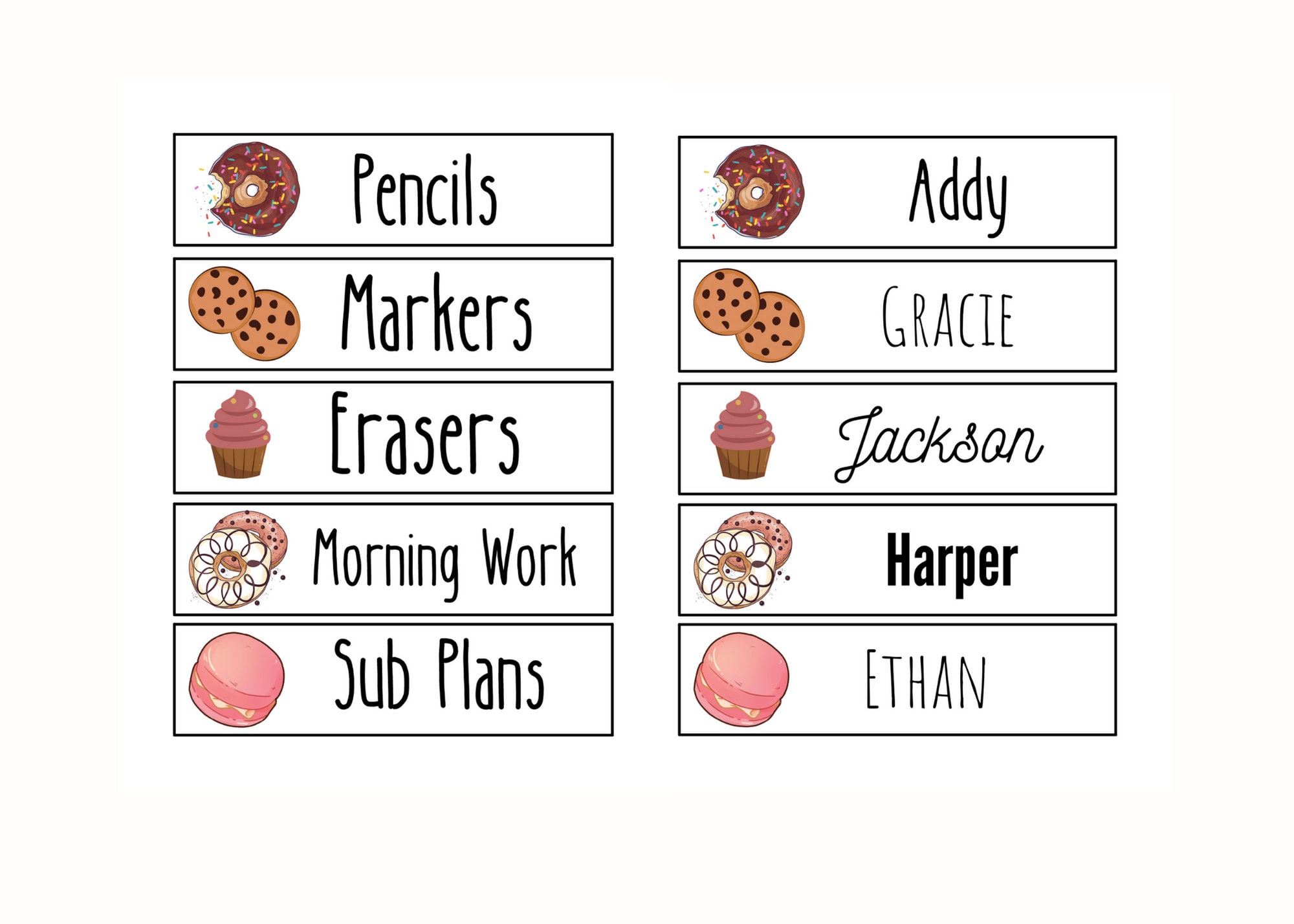 Editable Name Tags / Sweet Shop Theme Classroom / Donut Class Kids ...