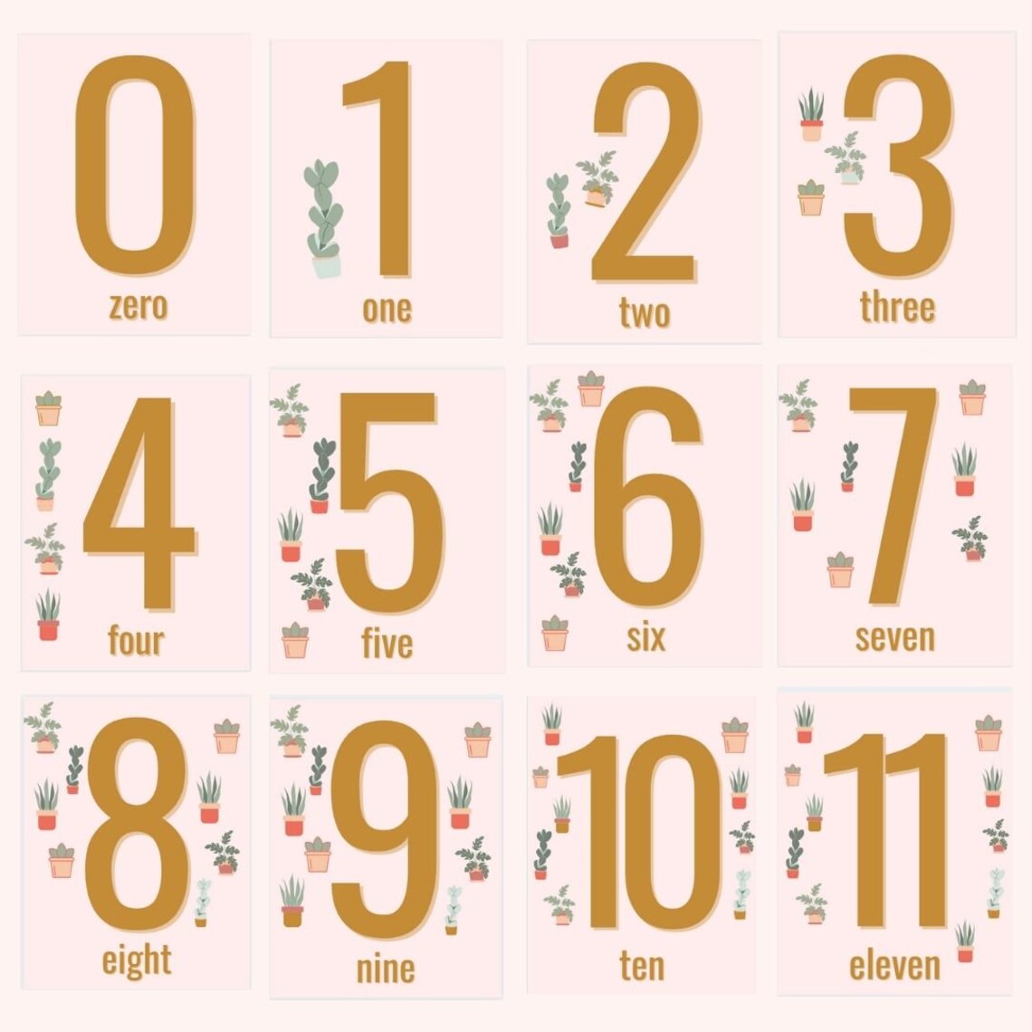 Succulent Number Posters for Classroom / Editable Canva - Etsy