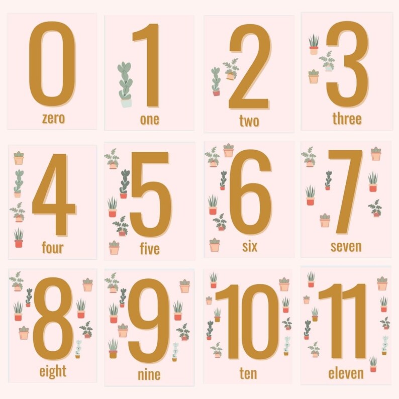 Succulent Number Posters for Classroom / Editable Canva Template ...