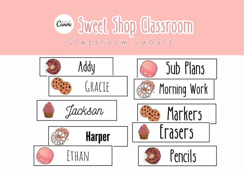 Editable Name Tags / Sweet Shop Theme Classroom / Donut Class Kids ...