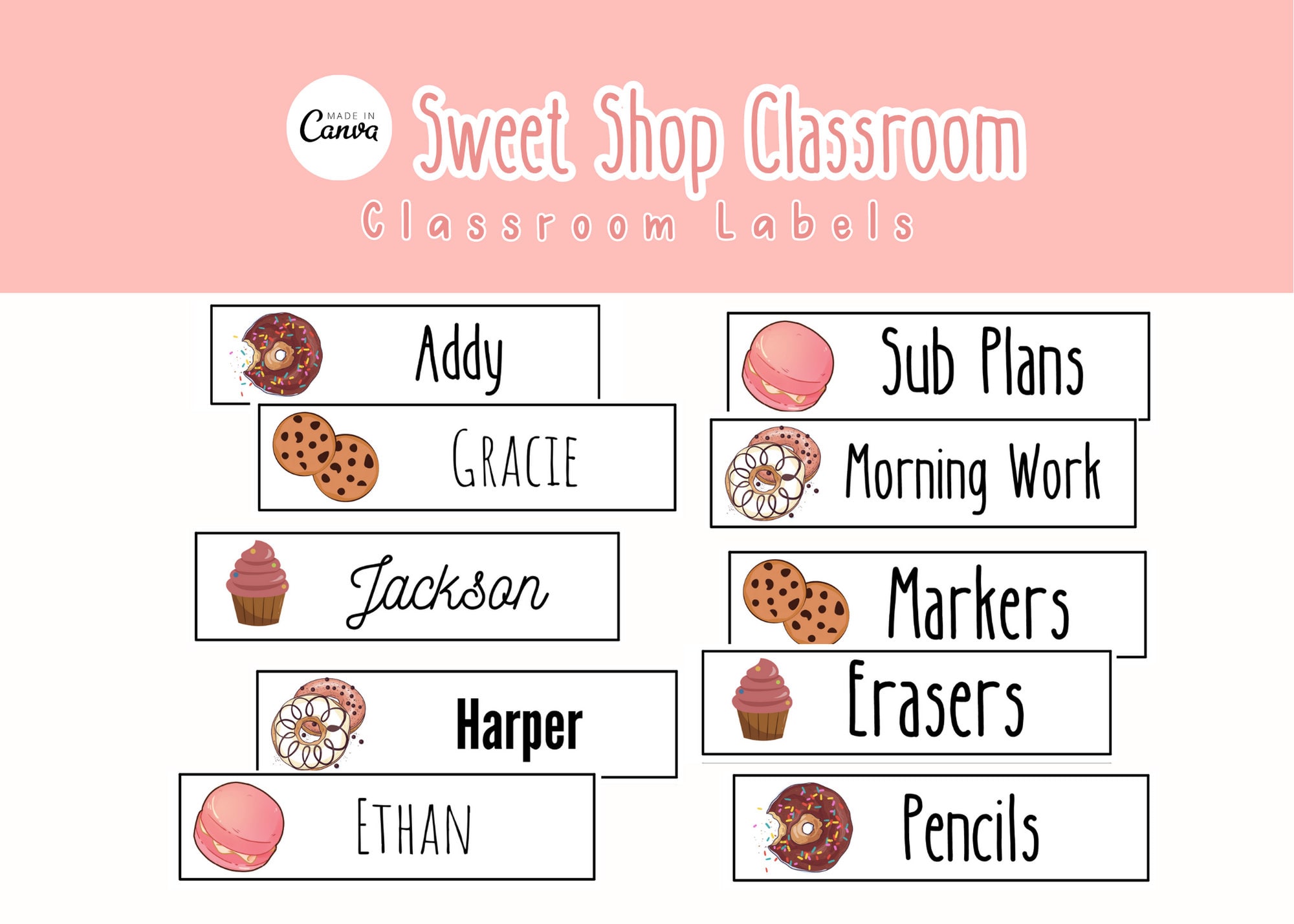 Editable Name Tags / Sweet Shop Theme Classroom / Donut Class Kids ...