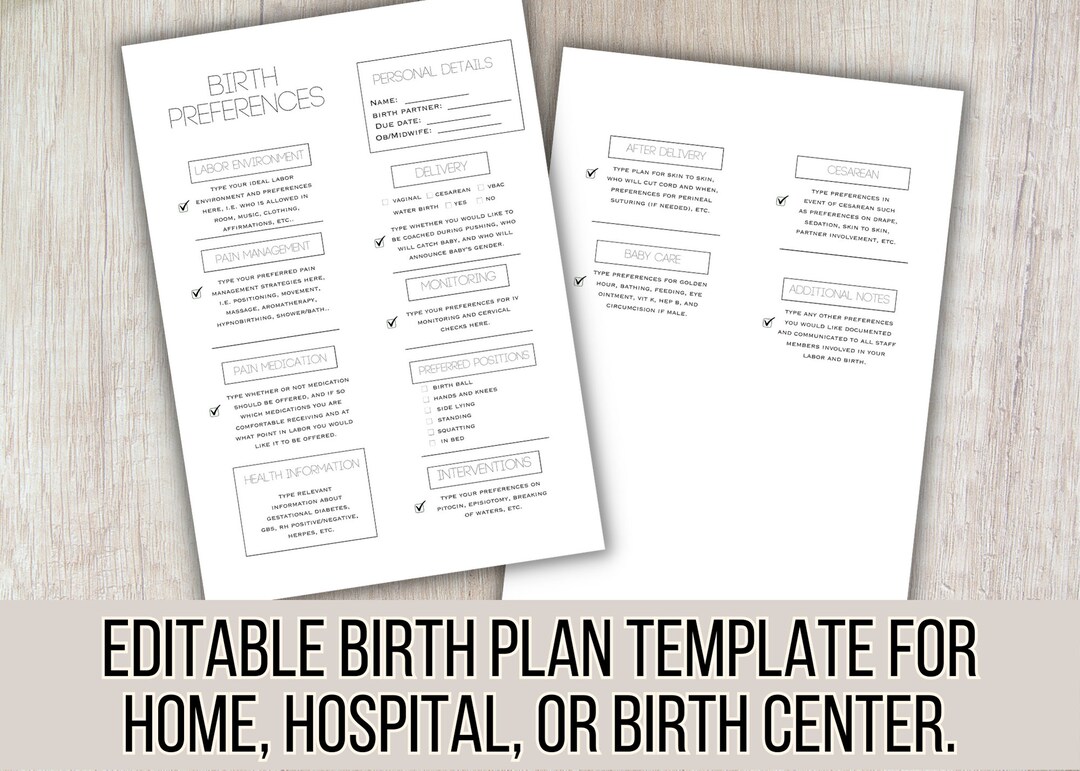 Editable Birth Preferences Template, Downloadable Birth Plan for Doula ...