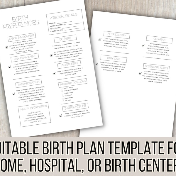 Visual Vbac Birth Plan Template - Etsy
