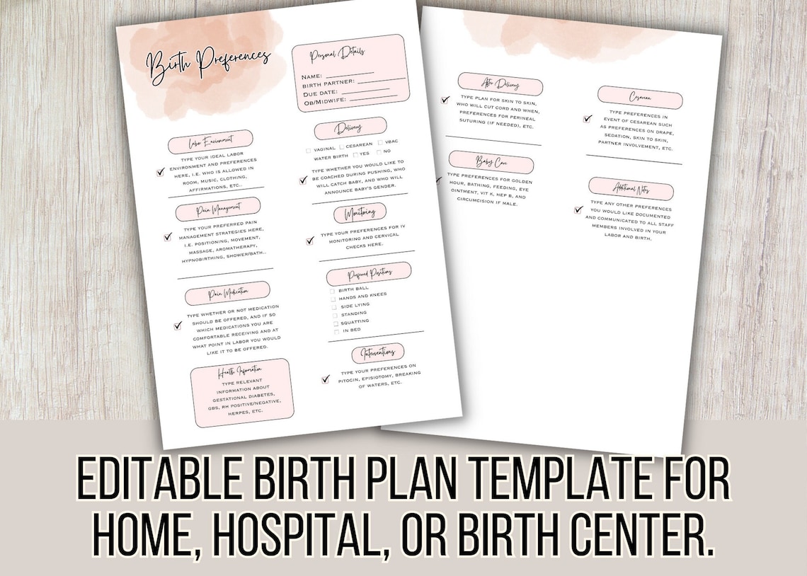 Editable Birth Preferences Template, Downloadable Birth Plan for Doula ...
