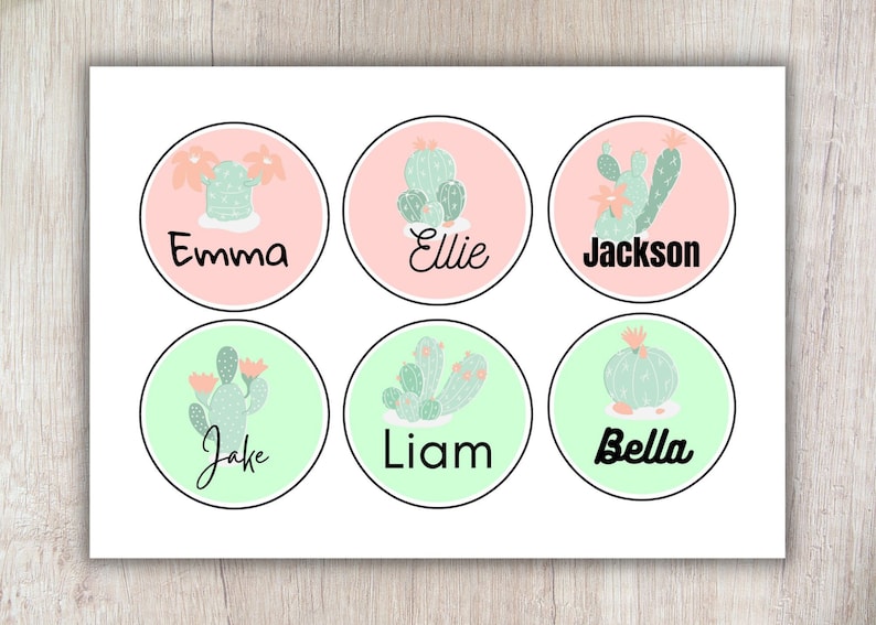 EDITABLE Door Display for Cactus Classroom Theme / Editable Name Tag ...