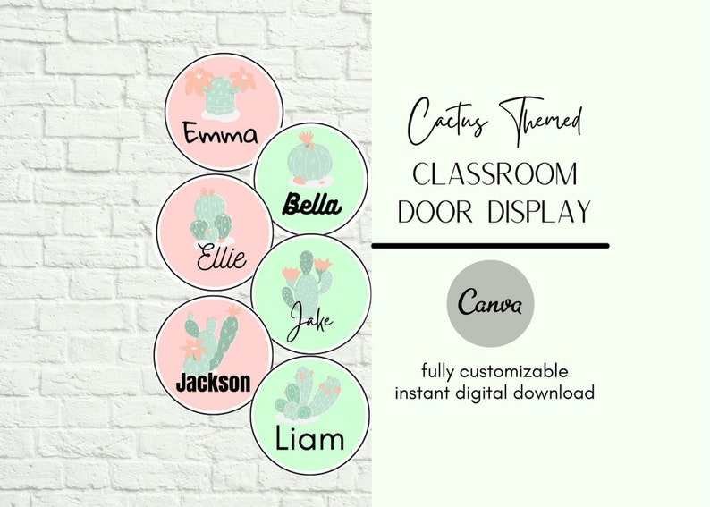 EDITABLE Door Display for Cactus Classroom Theme / Editable - Etsy