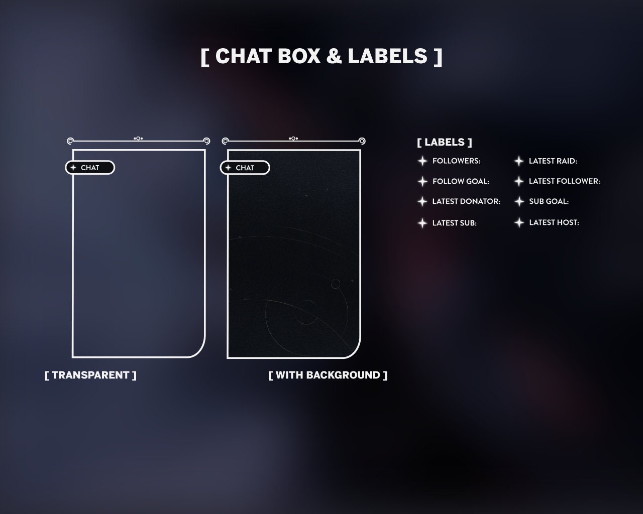 Star Wars Stream Pack: Jedi Fallen Order, OBS Streamelements (digital ...