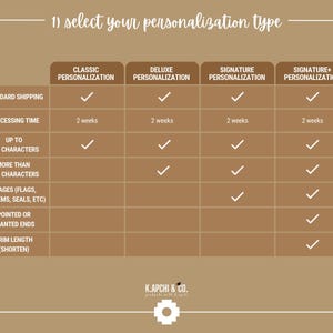 Personalized | Andean/peruvian Graduation Stole - Etsy