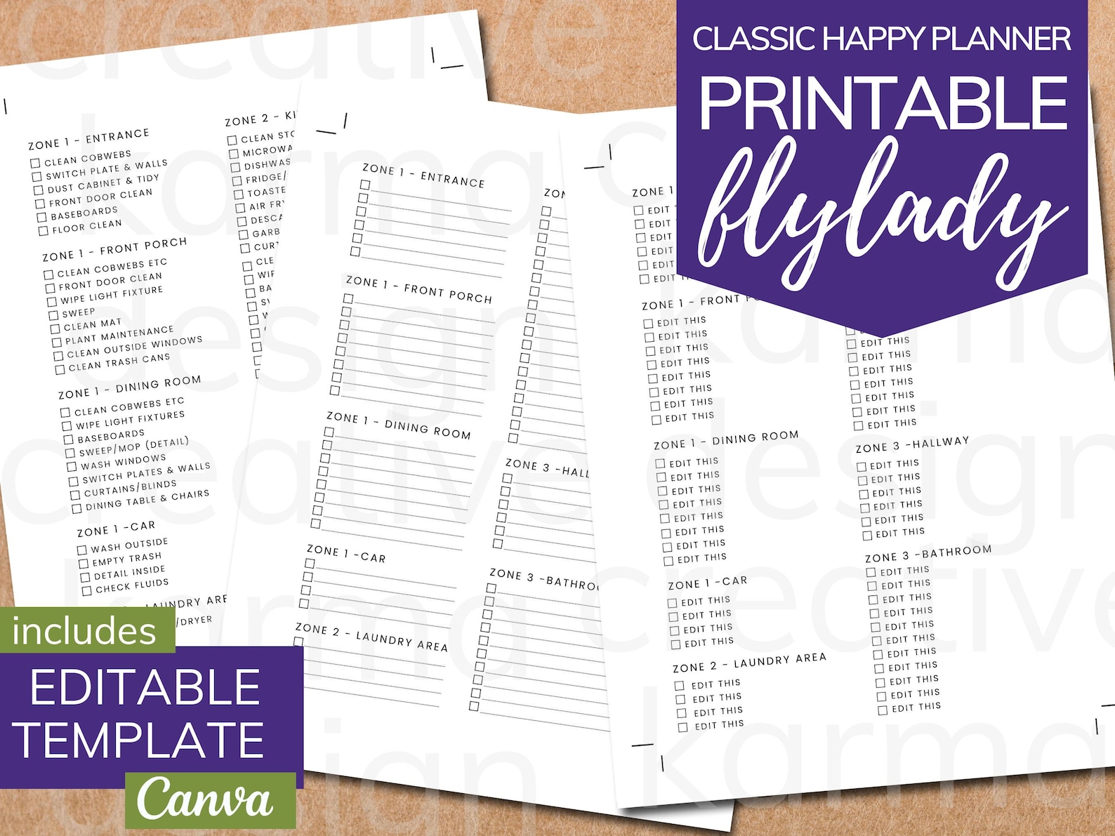 Flylady Printable Zones Montly Checklist for Classic Happy - Etsy