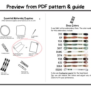 PDF Embroidery Pattern, Portrait Embroidery, Hair Embroidery, 1920s Hair, Embroidery Tutorial ...