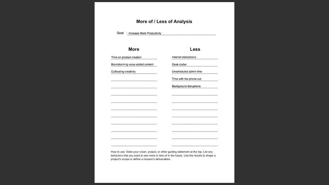 More of / Less of Analysis Fillable PDF - Etsy