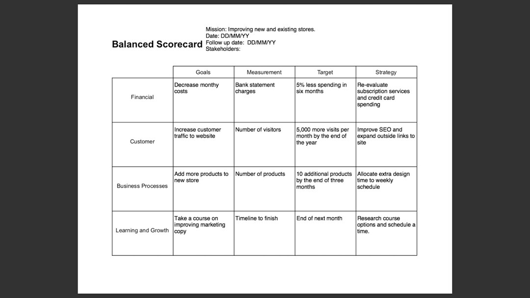 Balanced Scorecard Fillable PDF - Etsy