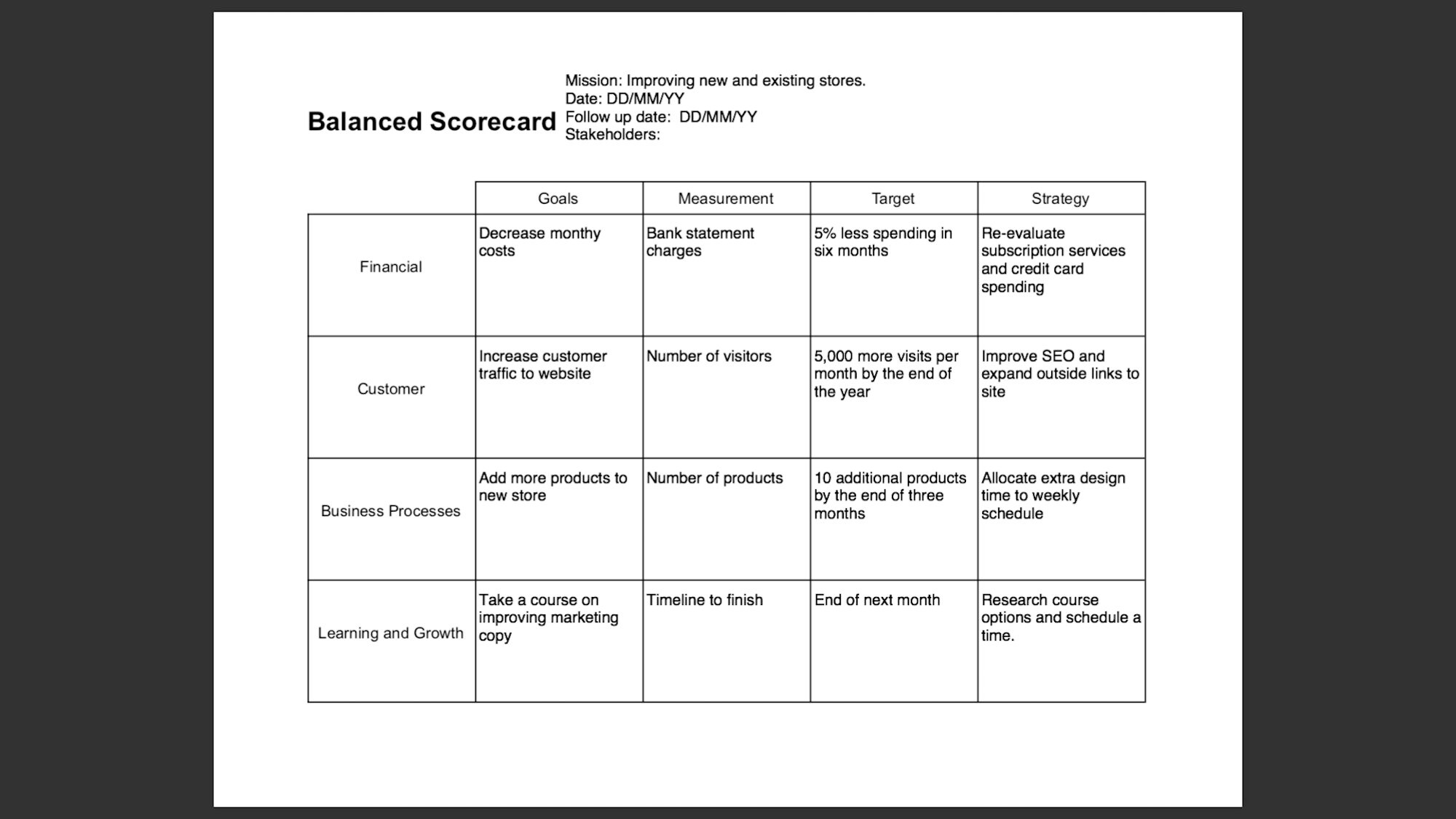 Balanced Scorecard Fillable PDF - Etsy