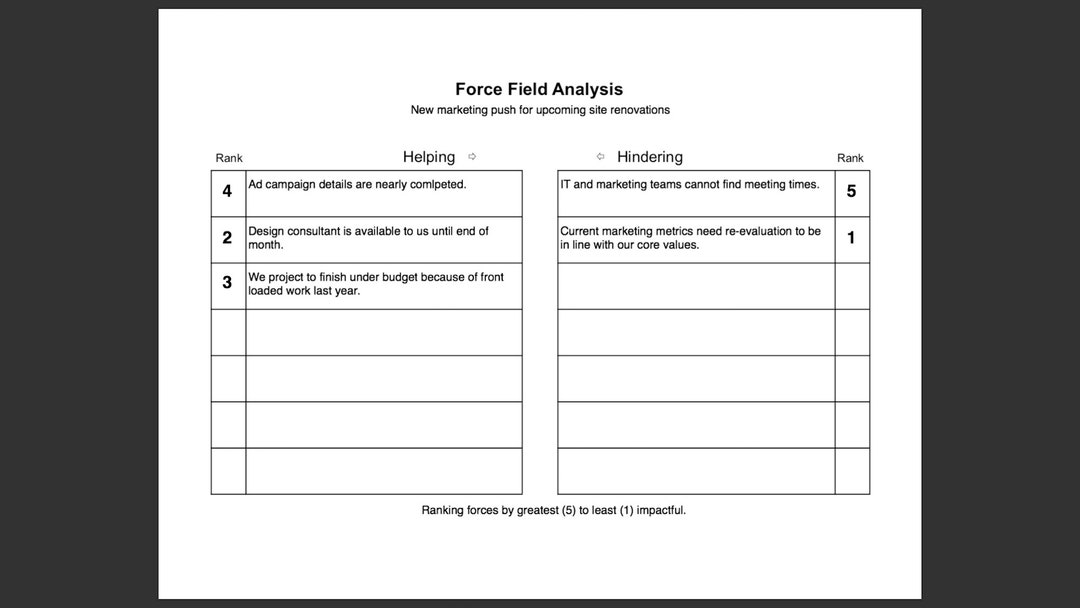Force Field Analysis Fillable PDF - Etsy
