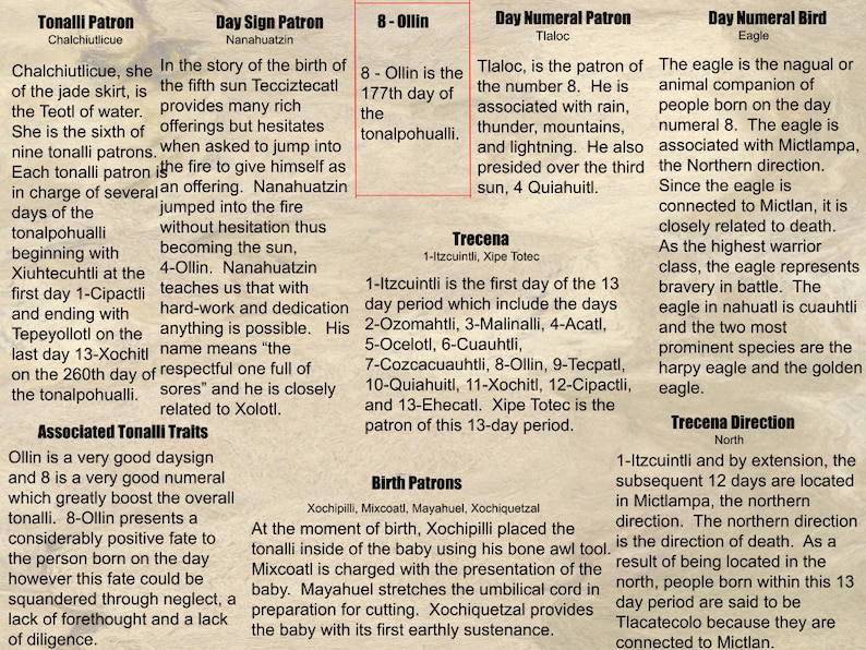 Cumpleaños Azteca/Mexica Tonalli Análisis de Significado Y Tonalli ...