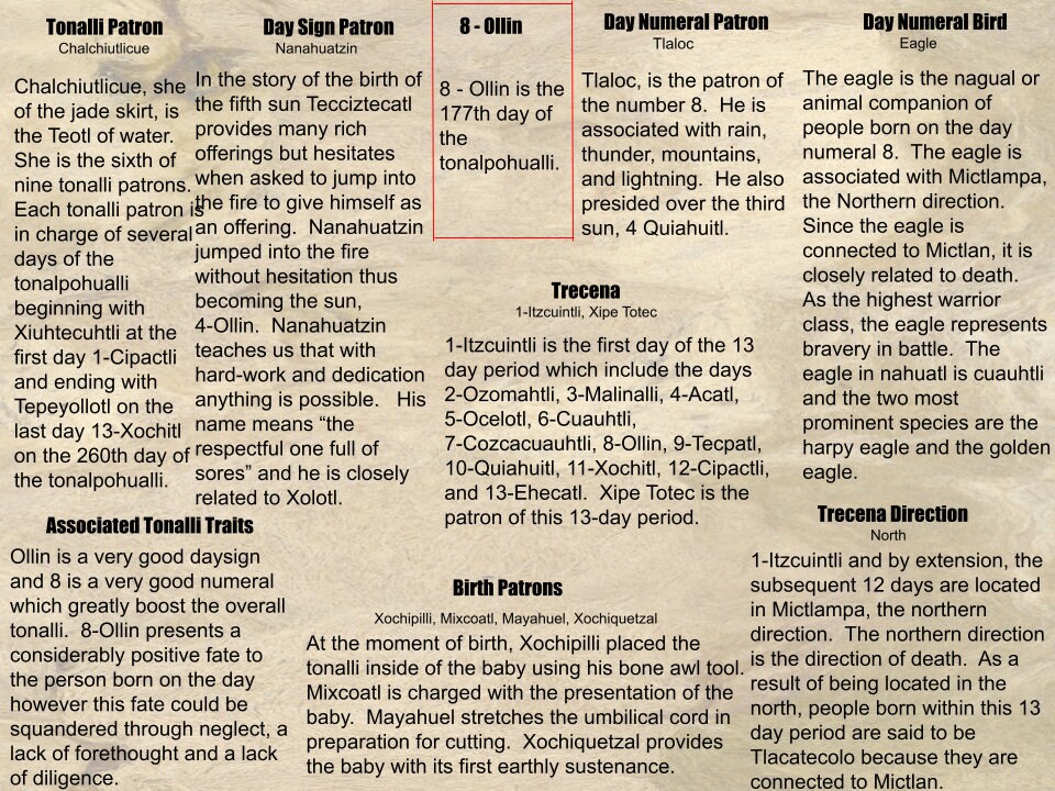 Cumpleaños Azteca/Mexica Tonalli Análisis de Significado Y Tonalli ...
